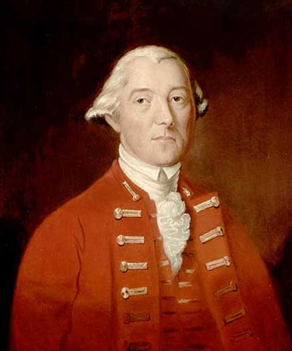 King George III as a Late Stuart (Part II) - Query the Past